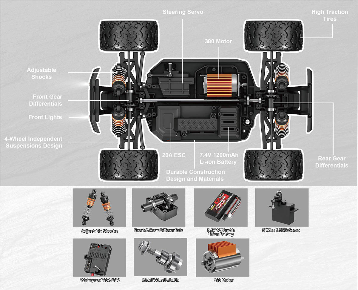 RADD 1/18 RTR Monster Truck ★NEW Christmas 2024★ – RC-PRO